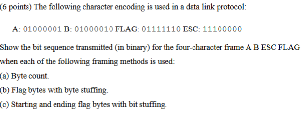 Solved (6 points) The following character encoding is used | Chegg.com