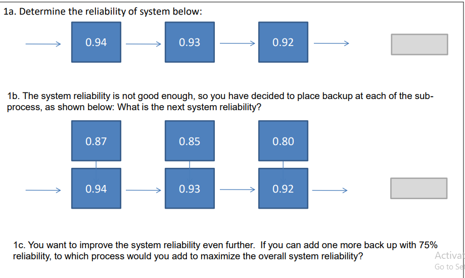 Solved 1a. Determine the reliability of system below: 0.94 | Chegg.com
