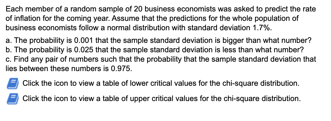Solved Each member of a random sample of 20 business | Chegg.com