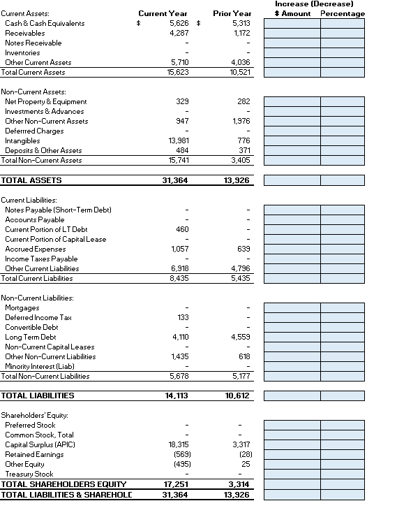 Solved \begin{tabular}{lrr} Current Assets: & Current Year & | Chegg.com
