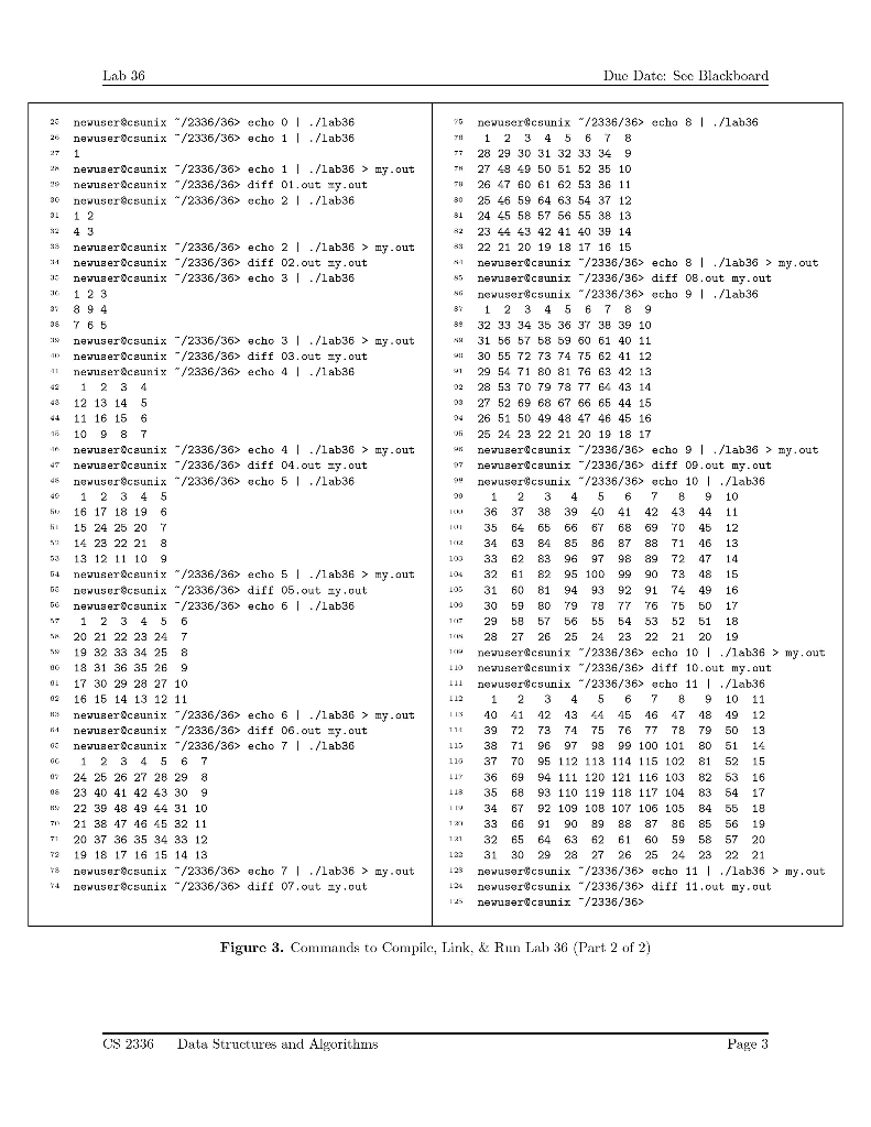 Solved I need help finishing this program from my CS 2336 | Chegg.com