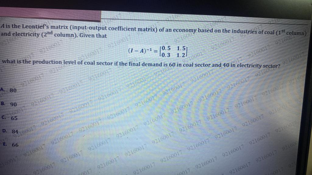 Solved A is the Leontief's matrix (input-output coefficient | Chegg.com
