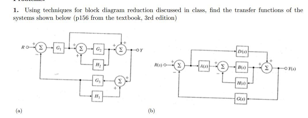 Solved 1. Using techniques for block diagram reduction | Chegg.com