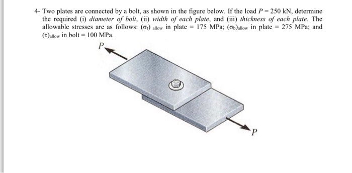 Solved 4- Two plates are connected by a bolt, as shown in | Chegg.com