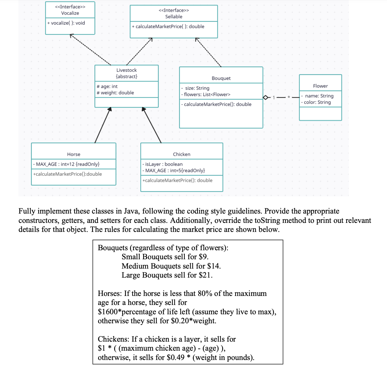 Solved Fully implement these classes in Java, following the | Chegg.com