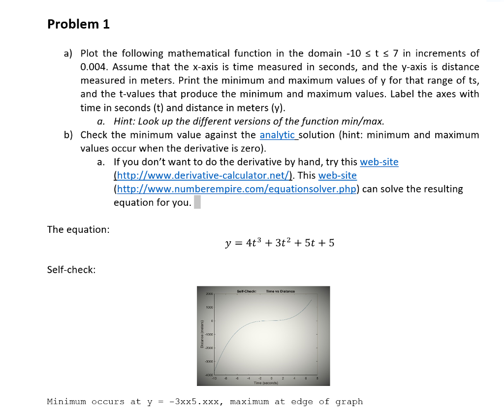 Solved Problem 1 a) Plot the following mathematical function | Chegg.com