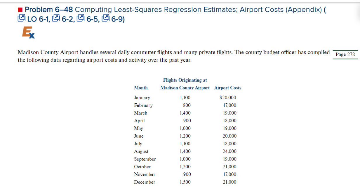Solved Problem 6–48 Computing Least-Squares Regression | Chegg.com
