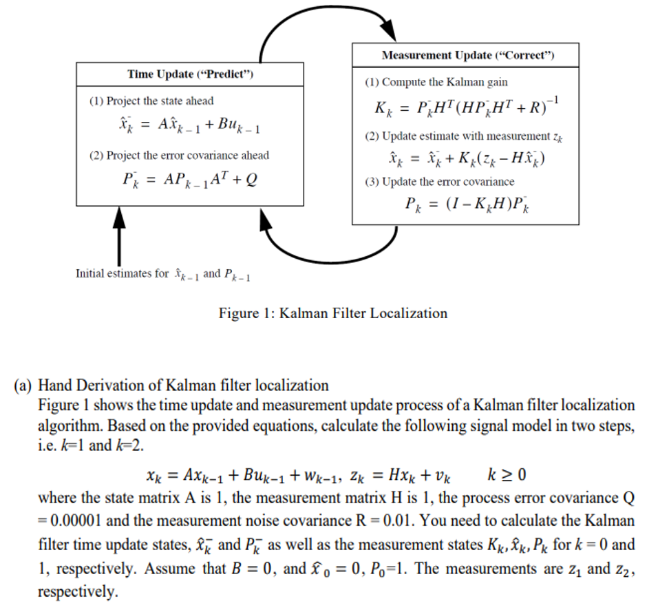Solved A hand Derivation Of Kalman Filter