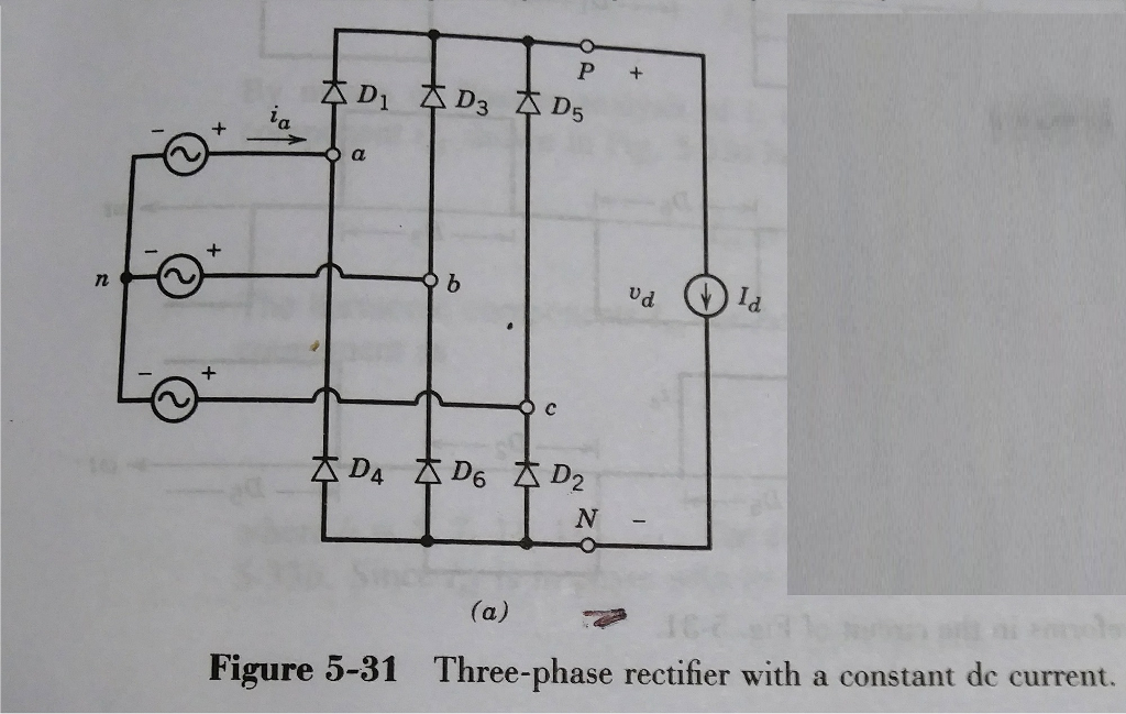 Solved THREE-PHASE RECTIFIERS 5-23 In the simplified | Chegg.com