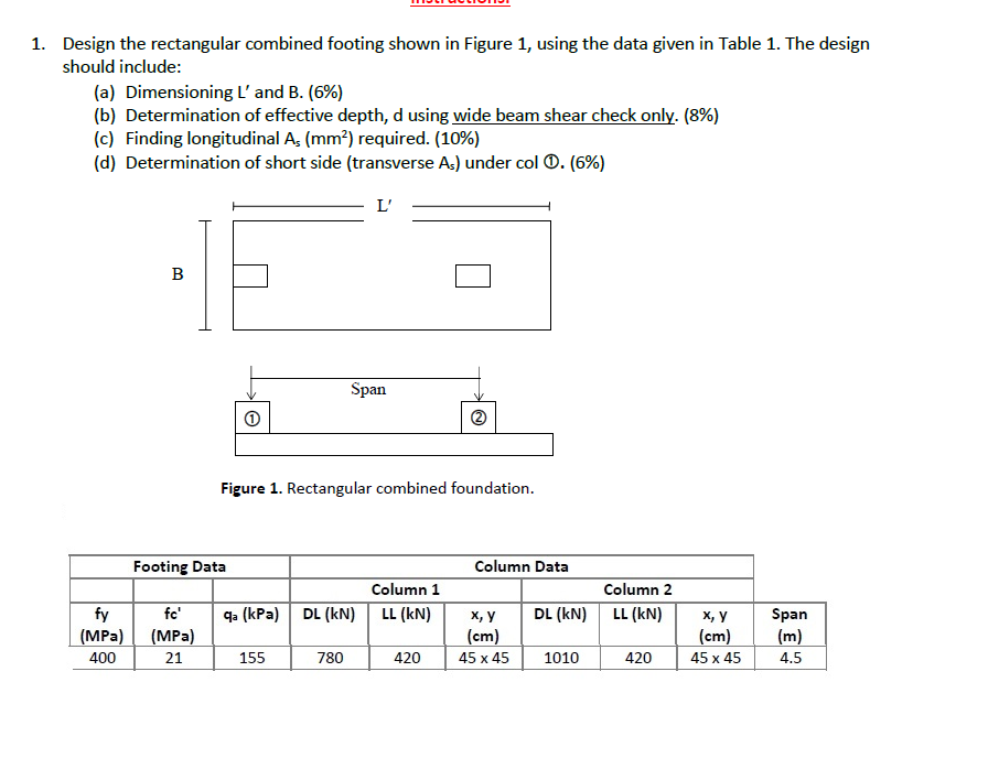 Solved 1. Design the rectangular combined footing shown in | Chegg.com