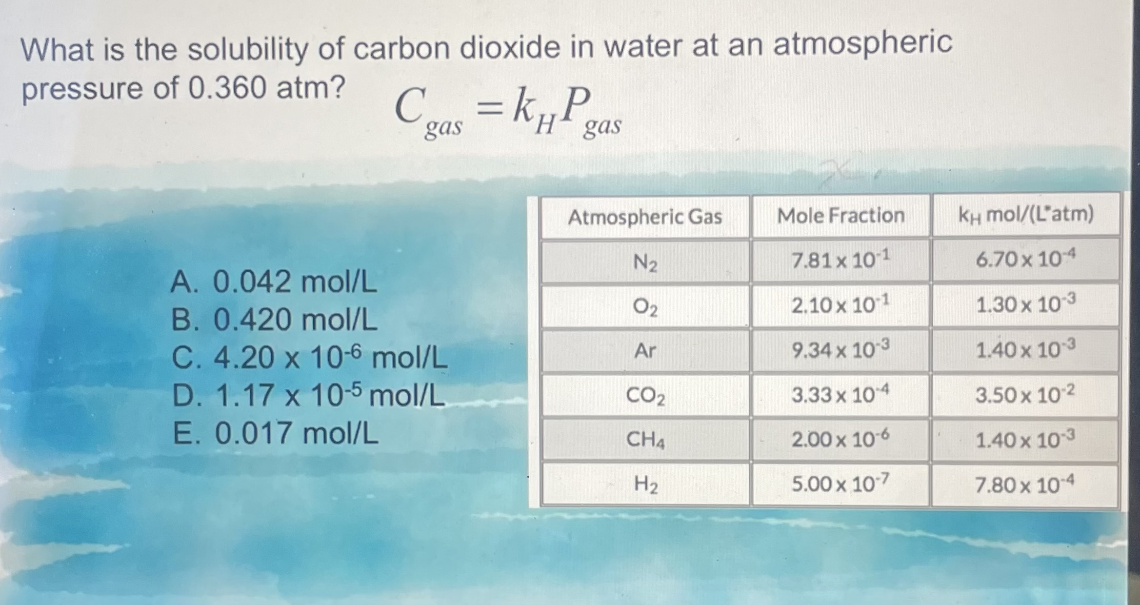 Solved What is the solubility of carbon dioxide in water at | Chegg.com