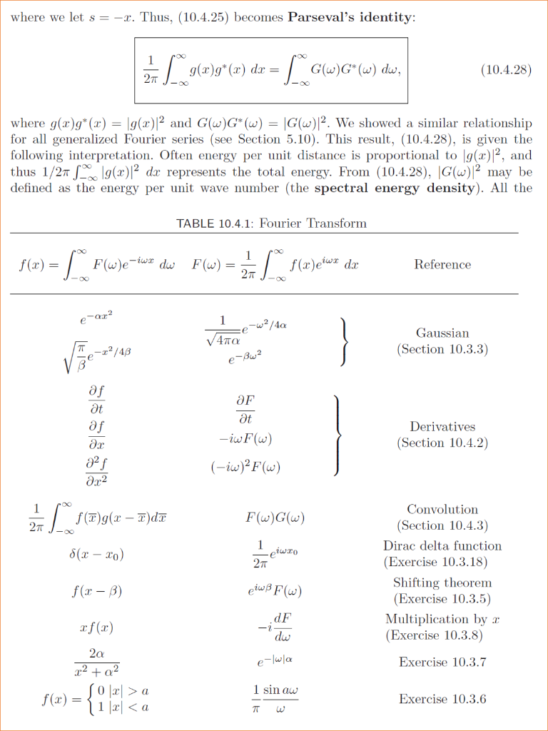 Solved 3 Use Fourier Transforms To Solve The Problem Below 