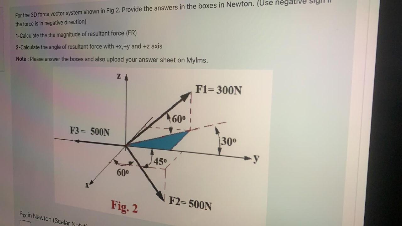 Solved For the 3D force vector system shown in Fig.2. | Chegg.com