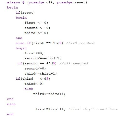 Solved I Need To Design A Verilog Code To Count From 000 To 1723