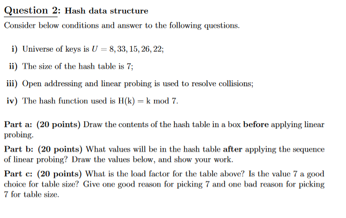 Solved Question 2: Hash data structure Consider below | Chegg.com
