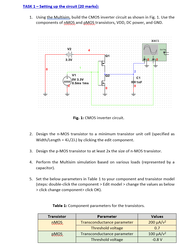1. Using the Multisim, build the CMOS inverter | Chegg.com