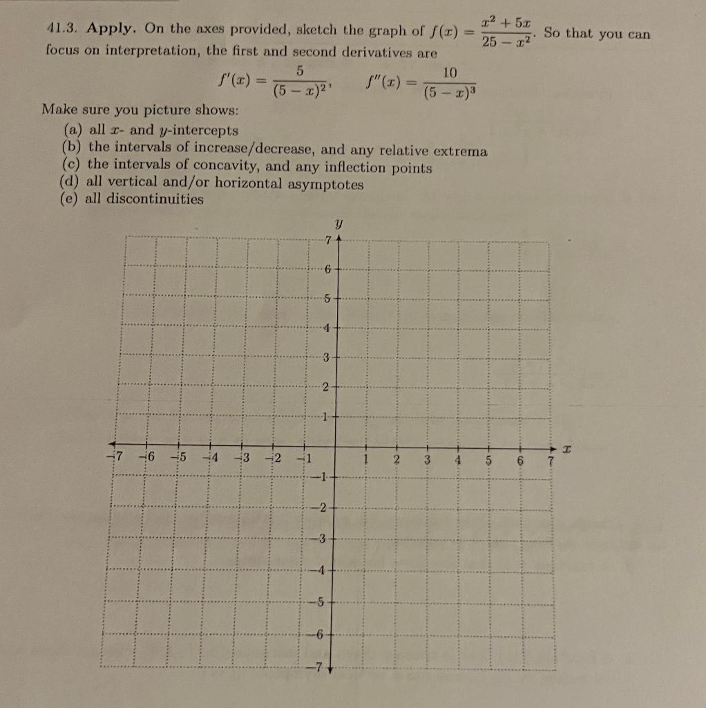 Solved 41.3. Apply. On the axes provided, sketch the graph | Chegg.com