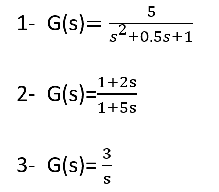 Solved For the functions of continuous transfers in the time | Chegg.com