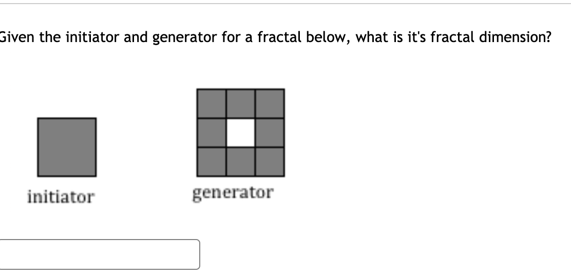 Solved Given the initiator and generator for a fractal | Chegg.com