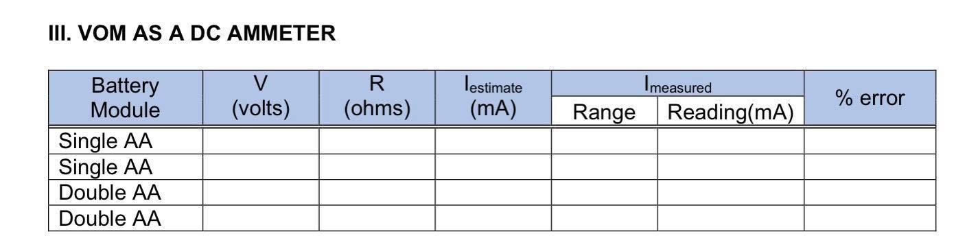 III. VOM AS A DC AMMETER V (volts) R (ohms) lestimate | Chegg.com