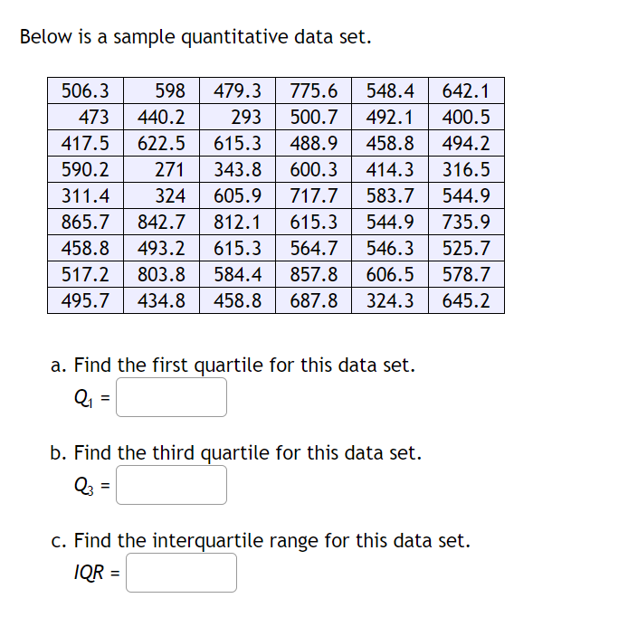 Solved Below is a sample quantitative data set. a. Find the | Chegg.com