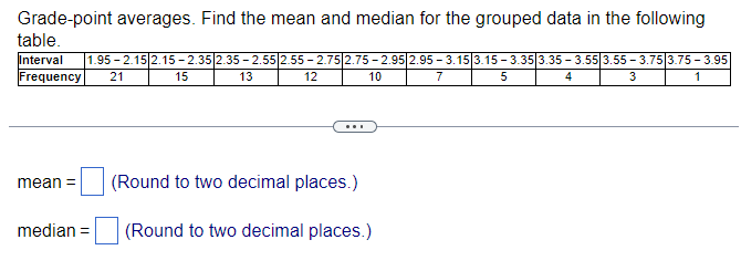 Solved Grade-point averages. Find the mean and median for | Chegg.com