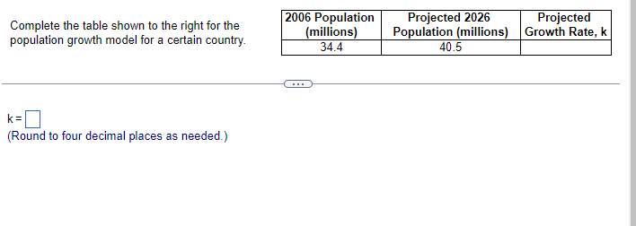 Solved Complete the table shown to the right for the | Chegg.com