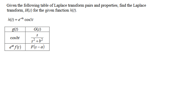 Solved Given the following table of Laplace transform pairs | Chegg.com