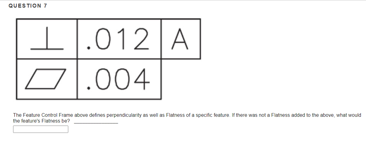 Solved QUESTION 7 I .012 A .004 The Feature Control Frame | Chegg.com