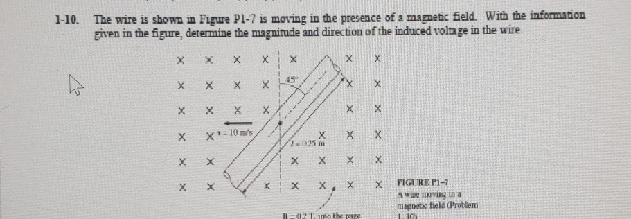 Solved The wire is shown in Figure Pl-7 is moving in the | Chegg.com