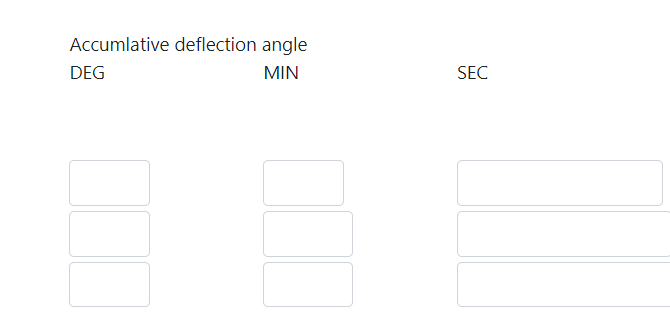 Solved Incremental deflection angle Degree Accumulative | Chegg.com