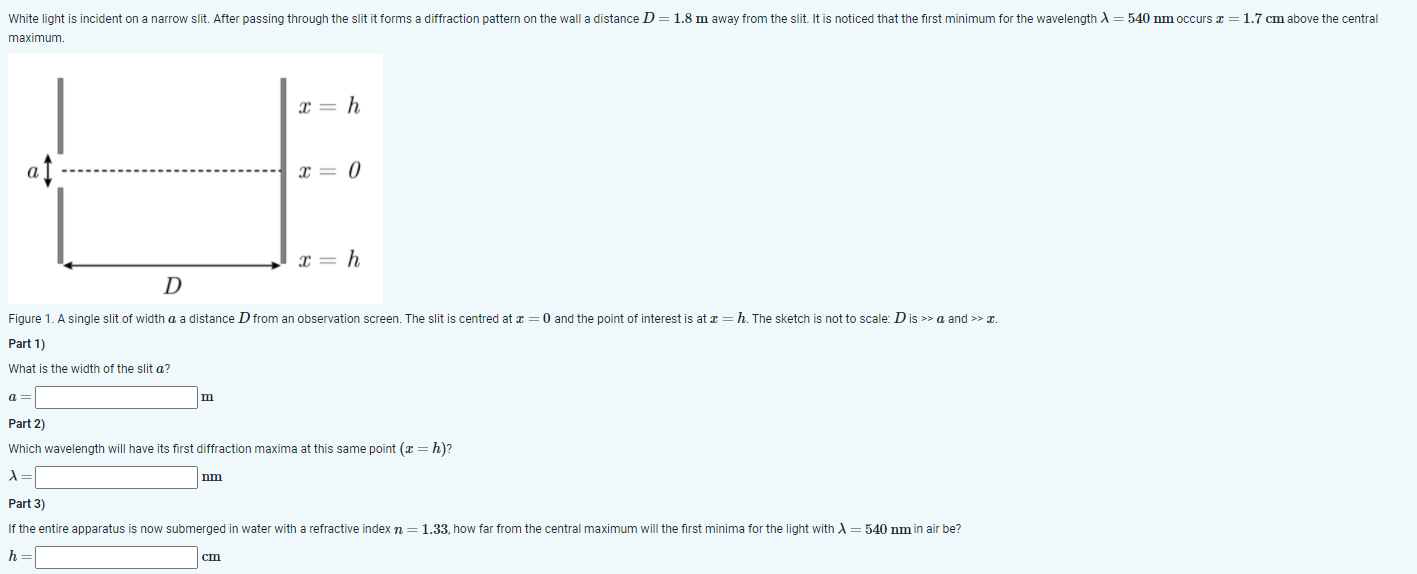Solved maximum. Figure 1. A single slit of width a a | Chegg.com