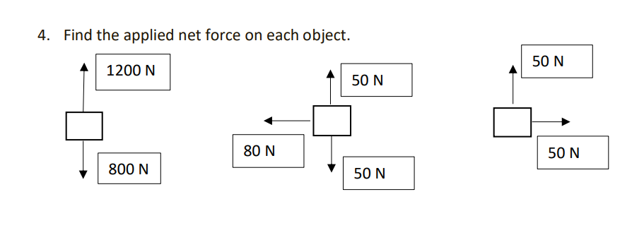 Solved 4. Find the applied net force on each object. | Chegg.com