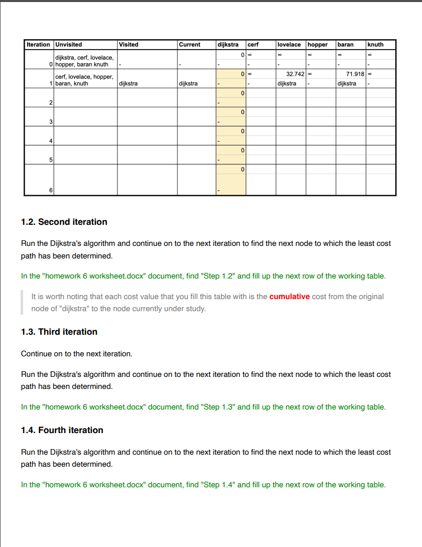 Homework 6 What to Submit - Part I What to Submit - | Chegg.com