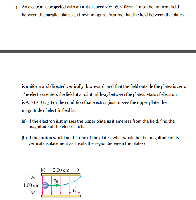 Solved 4. An electron is projected with an initial speed | Chegg.com