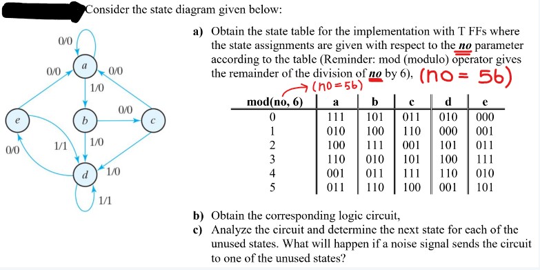 Solved Consider the state diagram given below: a) Obtain the | Chegg.com