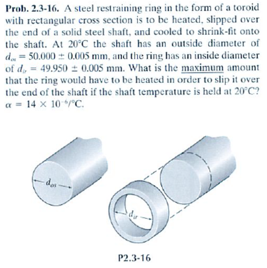 Solved Prob. 2.3-16. A steel restraining ring in the form of | Chegg.com