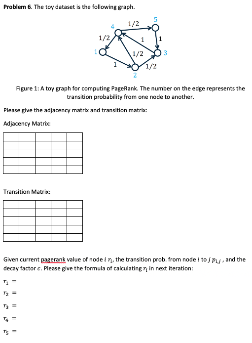 Solved Problem 6. The toy dataset is the following graph. | Chegg.com