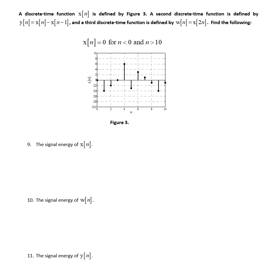 Solved A discrete-time function x[n] is defined by Figure 3. | Chegg.com