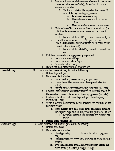 Solved Taskes Activity mastermind.c main 1. Copy C source | Chegg.com