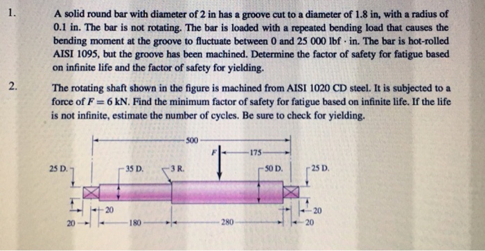 Solved 1. A solid round bar with diameter of 2 in has a | Chegg.com