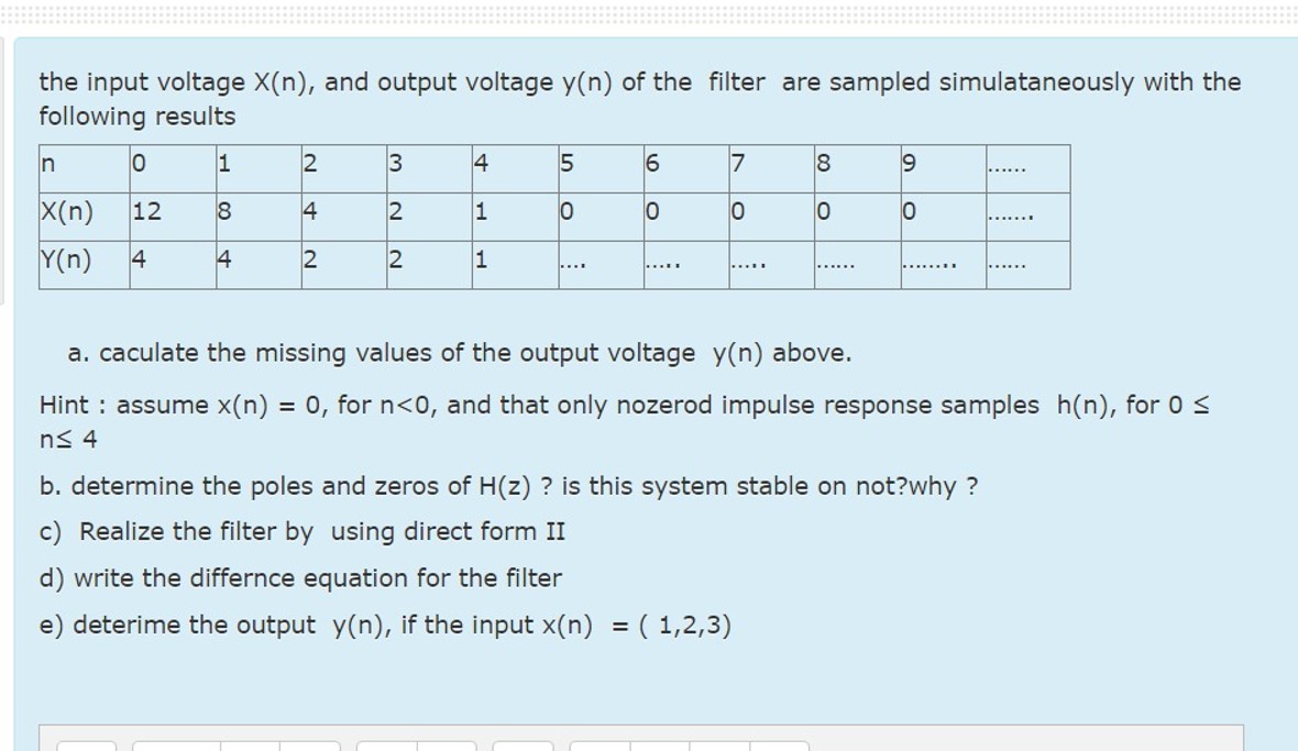 Solved the input voltage x(n), ﻿and output voltage y(n) ﻿of | Chegg.com