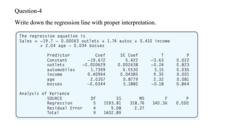 Solved please read the question carefully and answer it | Chegg.com