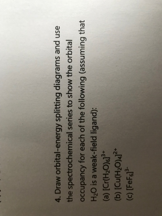 Solved 4. Draw orbital-energy splitting diagrams and use the | Chegg.com