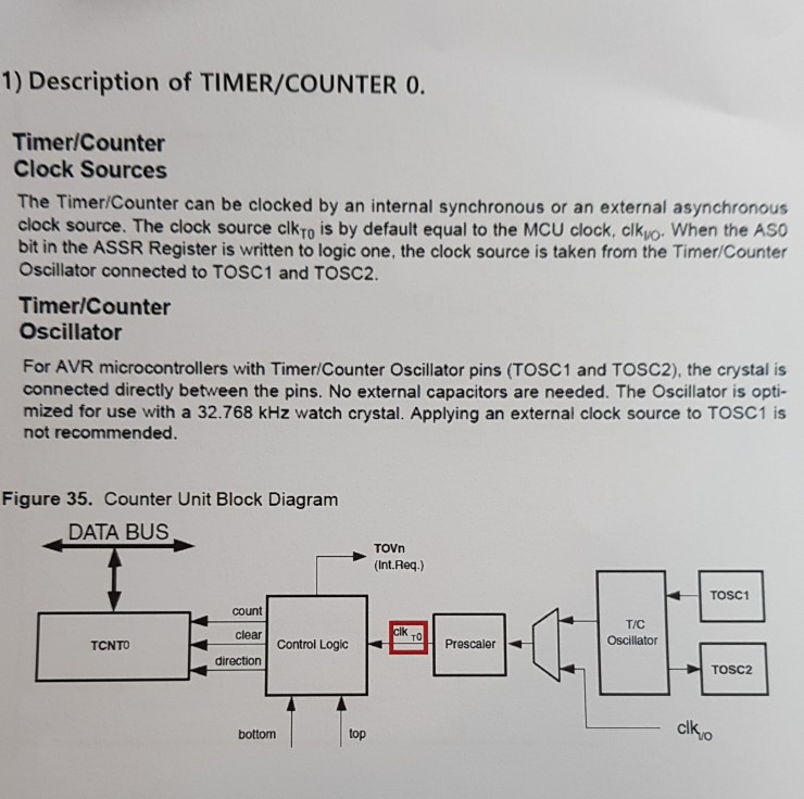 1 Description Of Timer Counter 0 Timer Counter