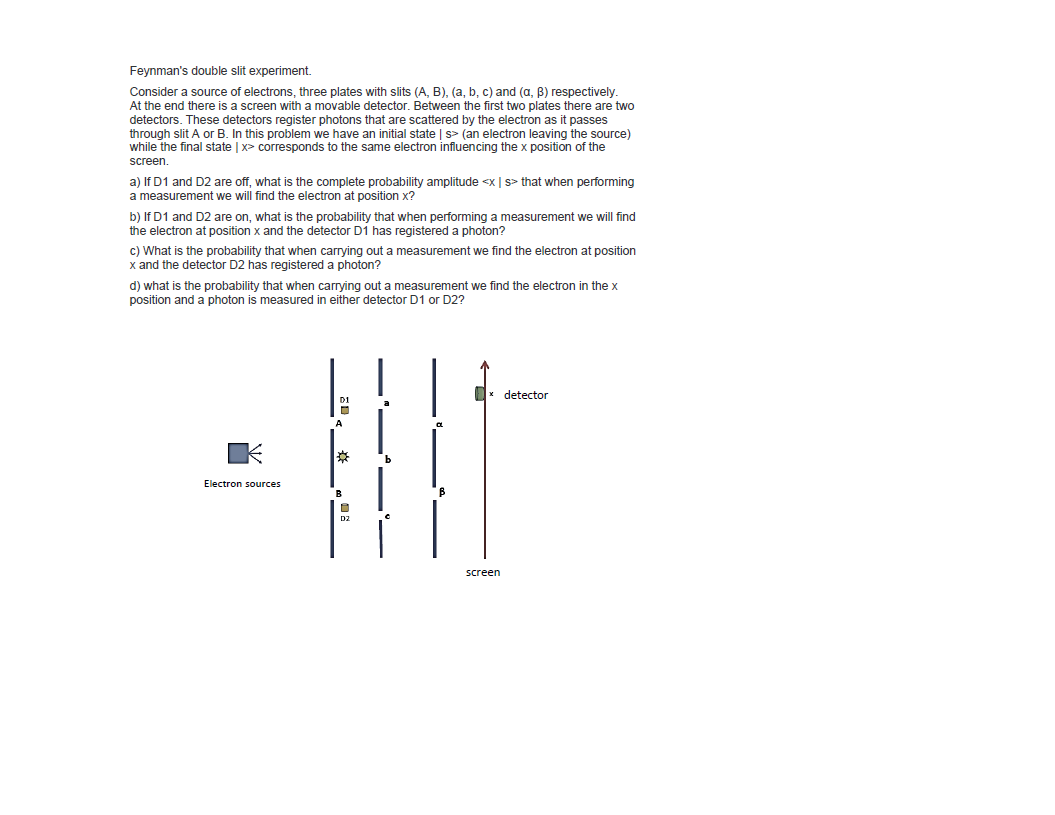 Solved Feynman's double slit experiment. Consider a source | Chegg.com