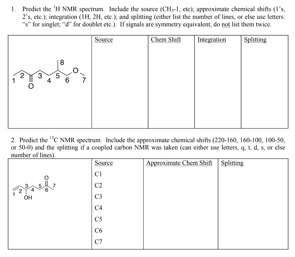 Solved Predict the 'H NMR spectrum. Include the source | Chegg.com