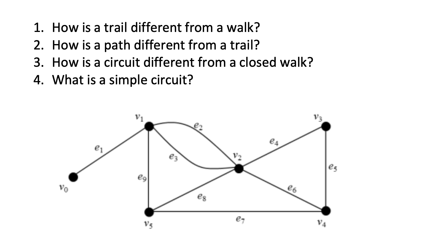 Solved 1. How is a trail different from a walk? 2. How is a | Chegg.com