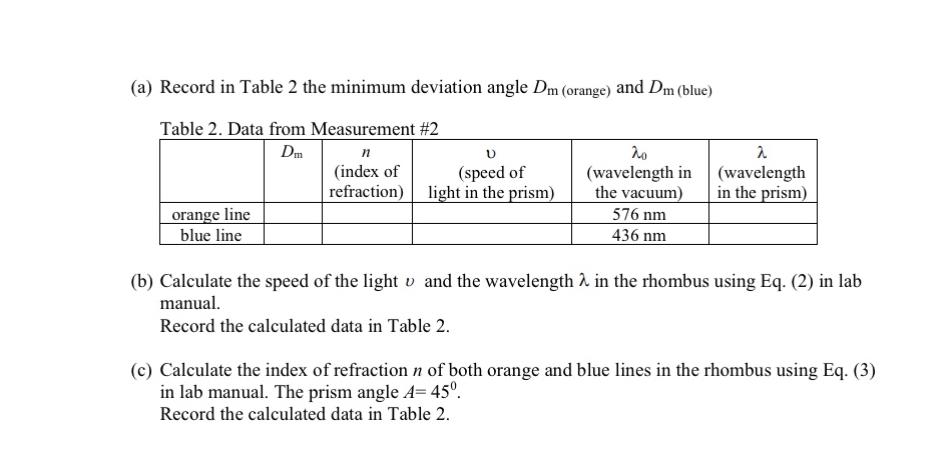 (a) Record in Table 2 the minimum deviation angle Dm | Chegg.com