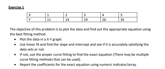 Solved Please solve it only through LabView software . Do | Chegg.com